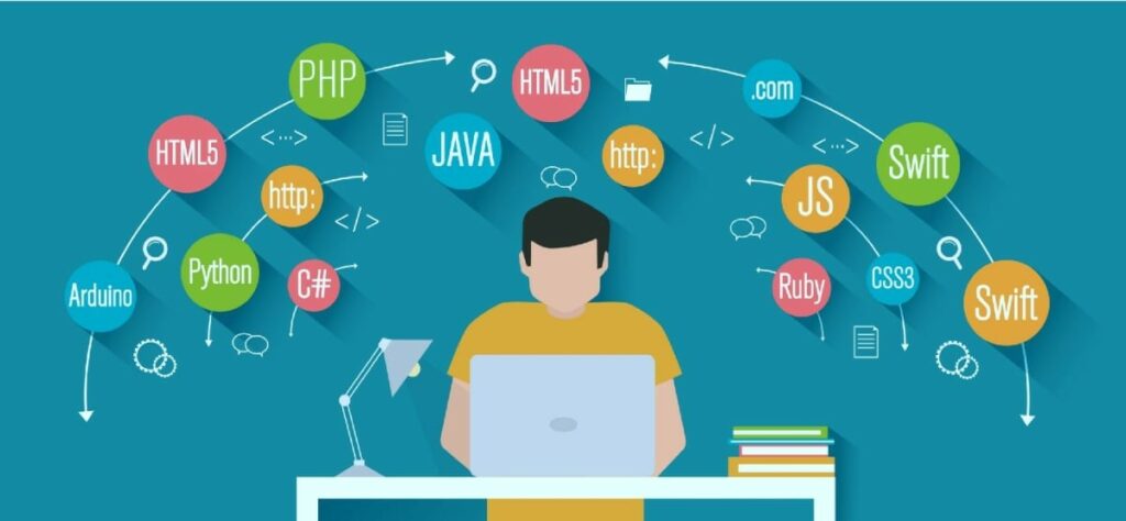 Programming Languages: Unleashing the Power of Technology – IndiMe Col